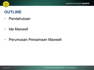 Pert 10 persamaan maxwell p2 | PPTX