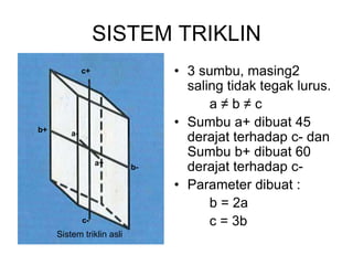 Pert 10 sistem kristal | PPTX