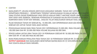 Anggaran Variabel untuk Semua Organisasi | PPTX