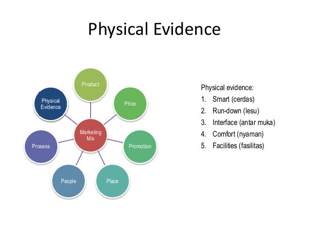 PERT_11_BAURAN-PEMASARAN1.ppt
