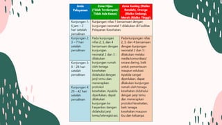 Pert 12. KONSEP DASAR MASA NIFAS.pdf
