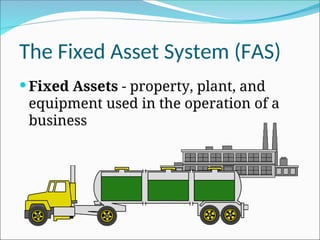 Pert12_ch06_Fixed Aset System SISTEM INFORMASI MANAJEMEN | PPT