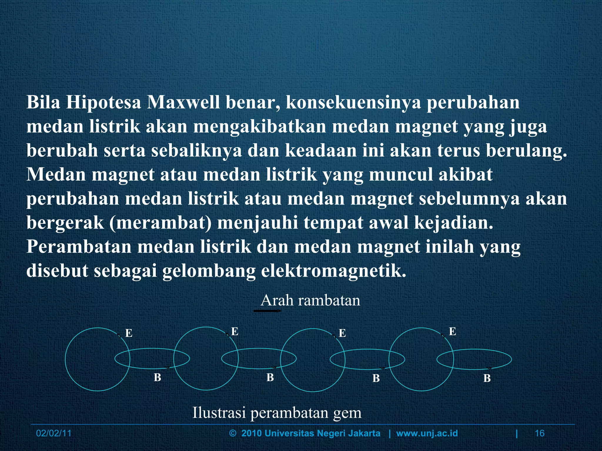 Teori Medan Elektromagnet (1 - 2) gelombang_elektromagnetik | PPT