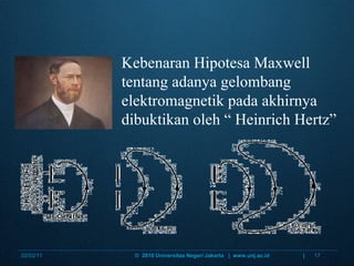 Teori Medan Elektromagnet (1 - 2) gelombang_elektromagnetik | PPT