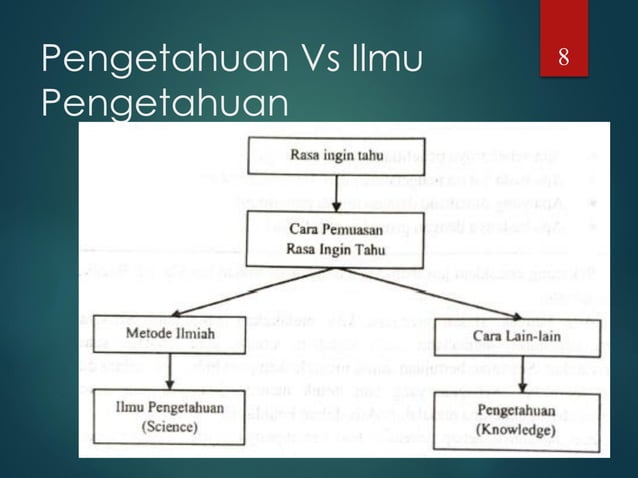 Pert_1&2_Pengantar _2022.pdf