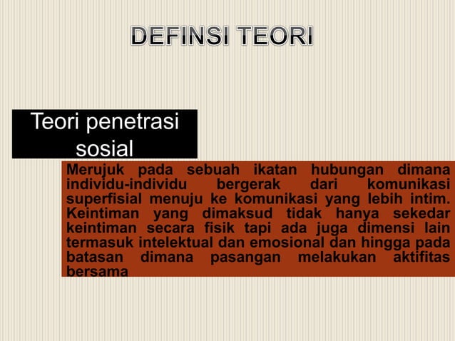 Pert 12 Teori Penetrasi Sosial.pptx