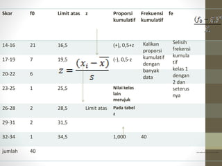 Pert 13 14 -uji homogenitas dan uji normalitas | PPTX