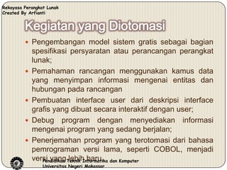 Iterasi, inkremen dan validasi proses | PPTX