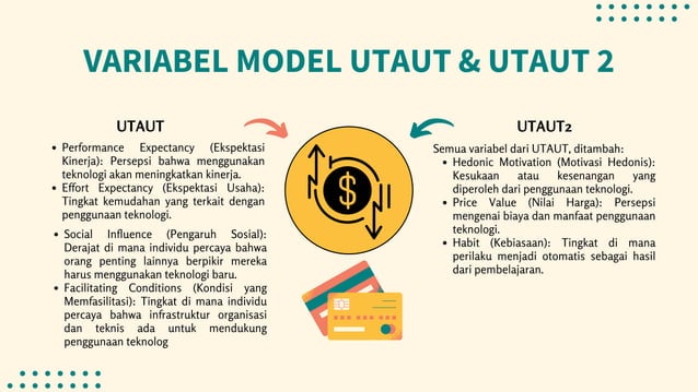 pert13&14-UTAUT & UTAUT 2-NI PUTU TIA ANANDA.pdf