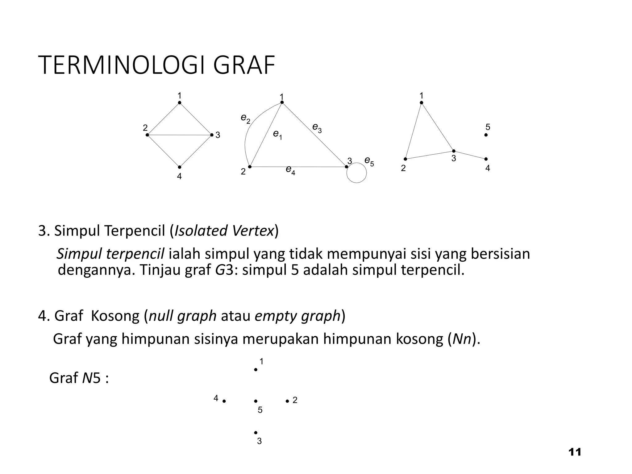 Pertemuan 13- Matematika Diskrit- Teori Graf 1 | PPT