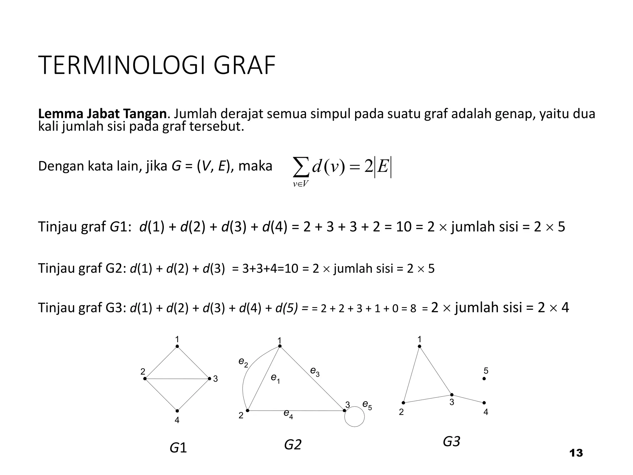Pertemuan 13- Matematika Diskrit- Teori Graf 1 | PPT