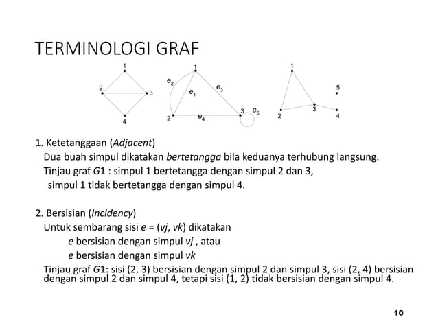Pertemuan 13- Matematika Diskrit- Teori Graf 1 | PPT