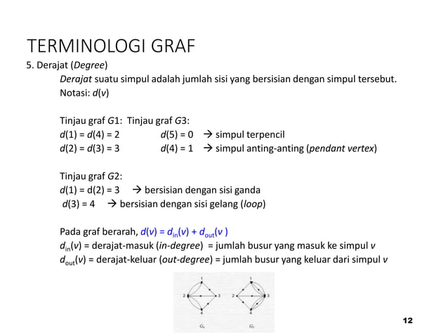 Pertemuan 13- Matematika Diskrit- Teori Graf 1 | PPT