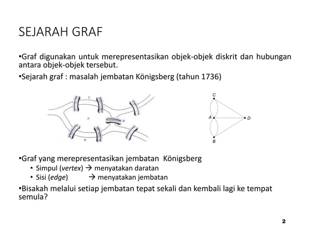 Pertemuan 13- Matematika Diskrit- Teori Graf 1 | PPT