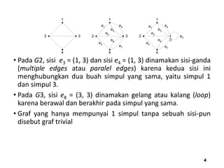 Pertemuan 13- Matematika Diskrit- Teori Graf 1 | PPT