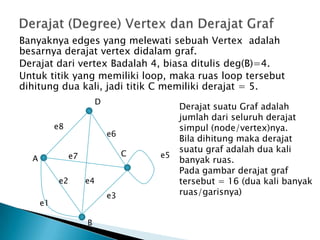Pert 14 | PPTX