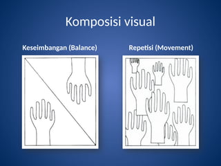 Pert 15 Desain Visual Interkasi manusia dan komputer .pptx