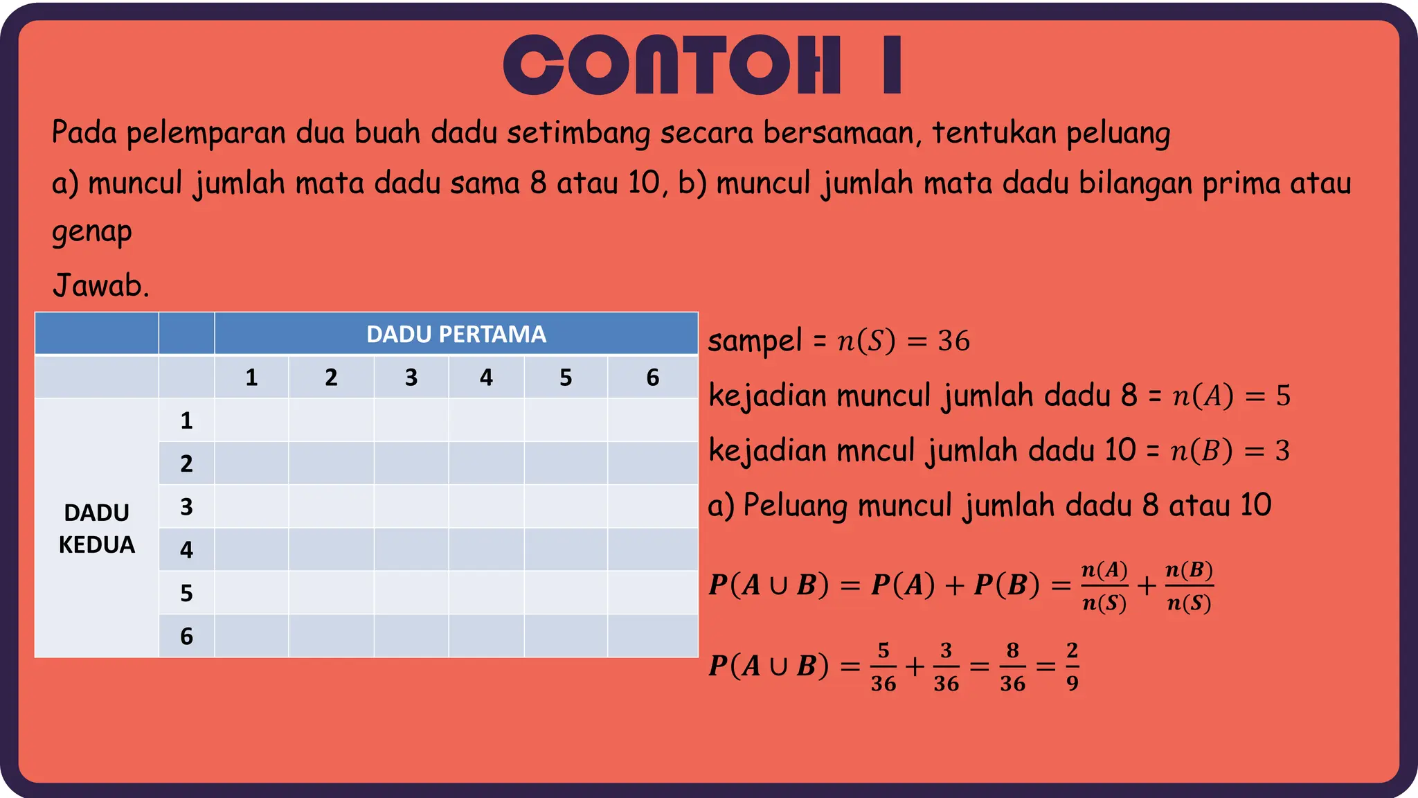 Pertemuan Peluang Kejadian Majemuk FASE E | PDF