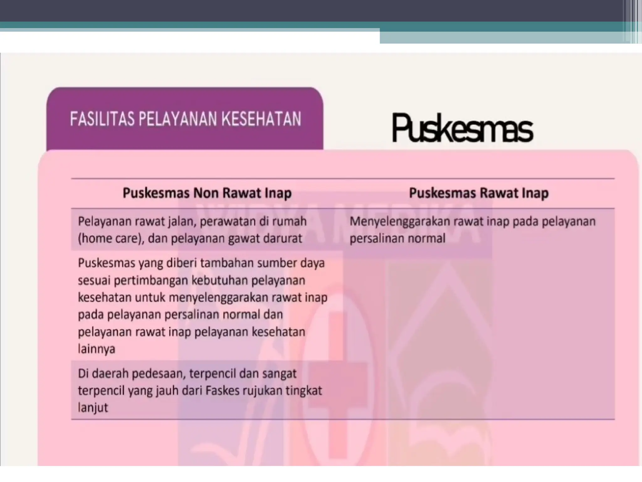 pert 1a konsep phc posyandu primary healthcare unit.ppt