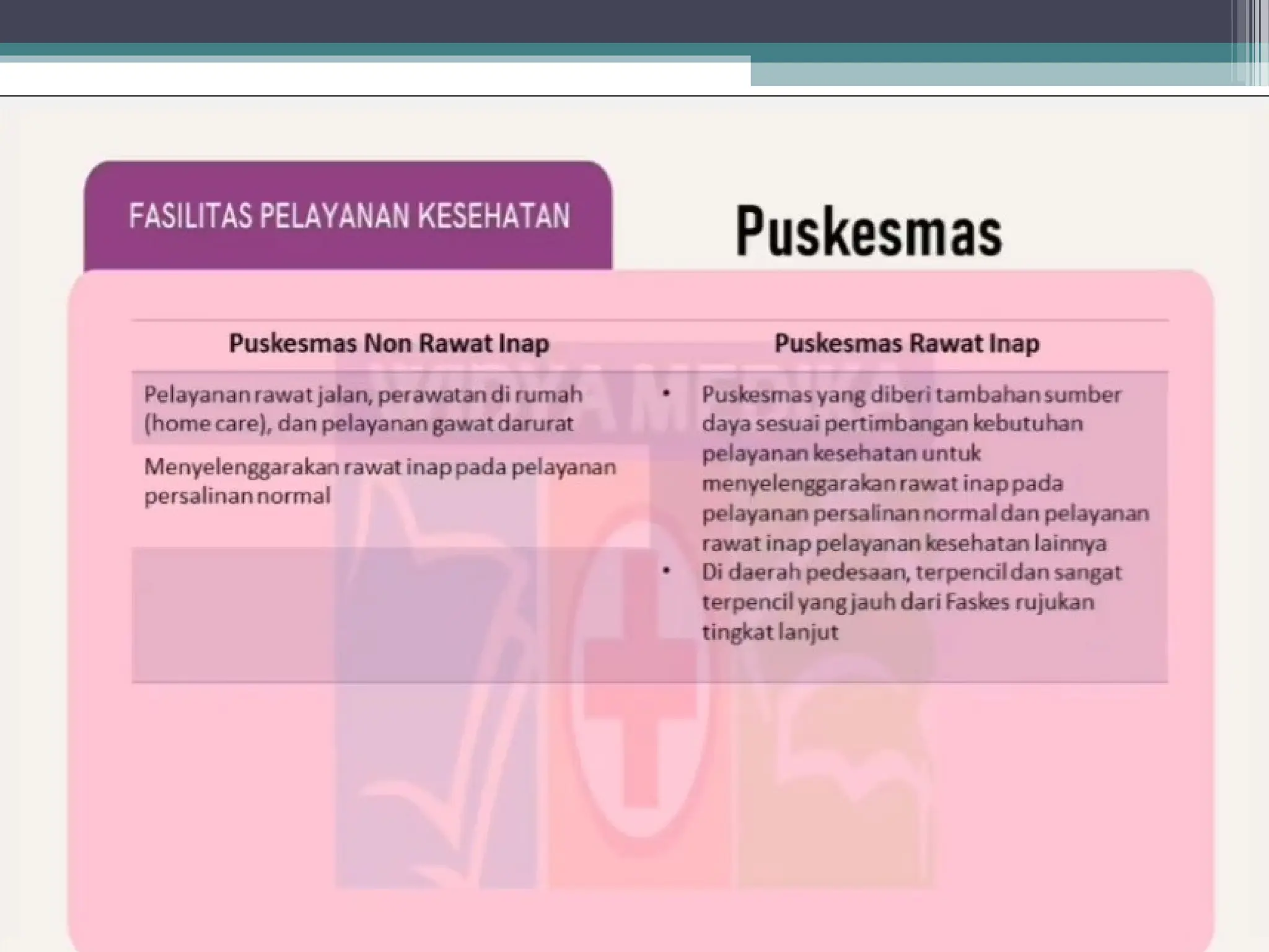 pert 1a konsep phc posyandu primary healthcare unit.ppt