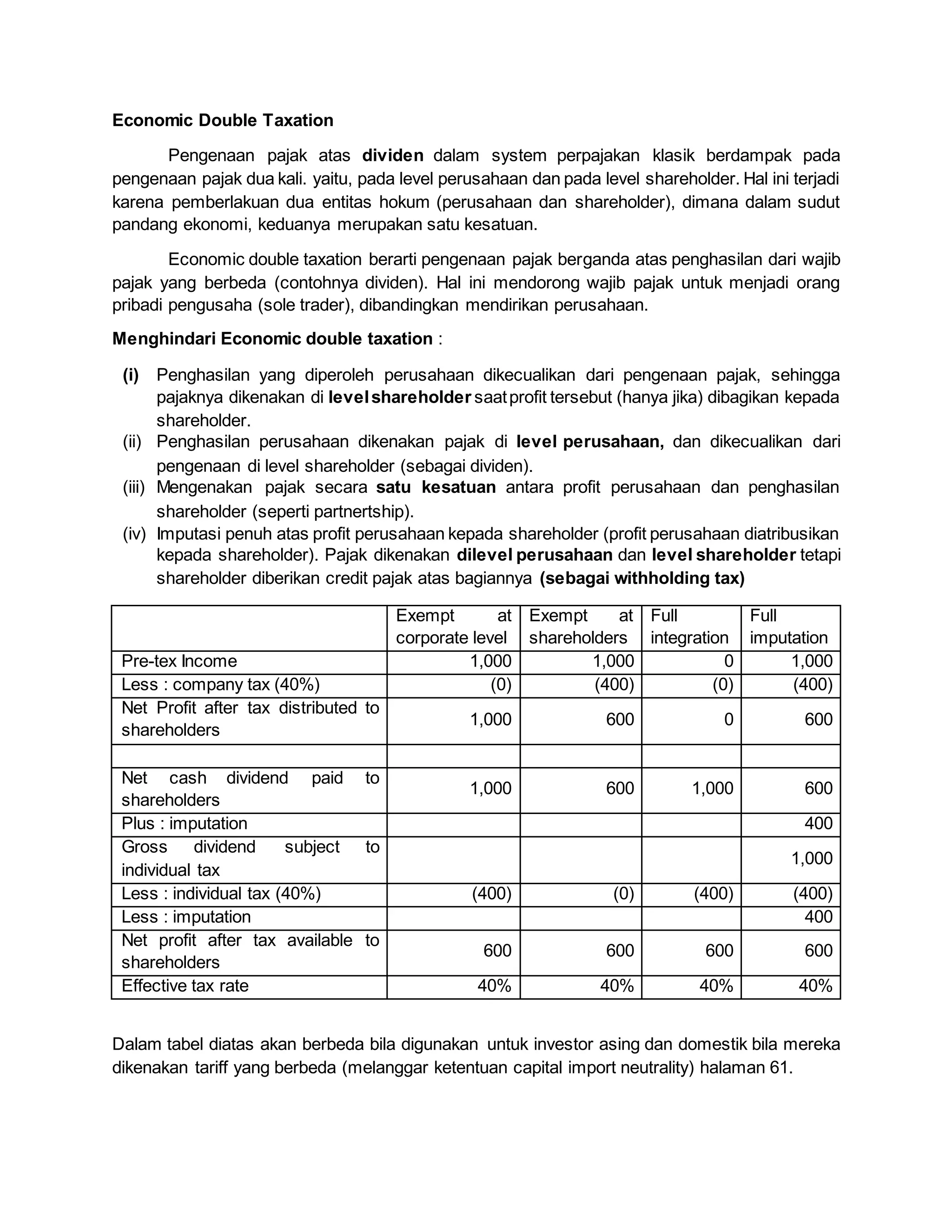 Pajak Berganda dalam Pajak Internasional | DOCX