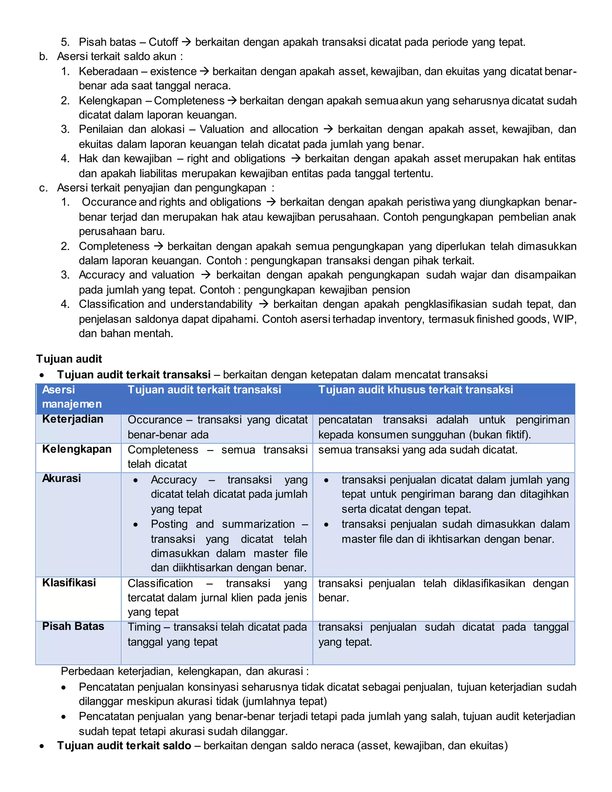 (Pert 1) bab 6 tujuan dan tanggung jawab audit | DOCX