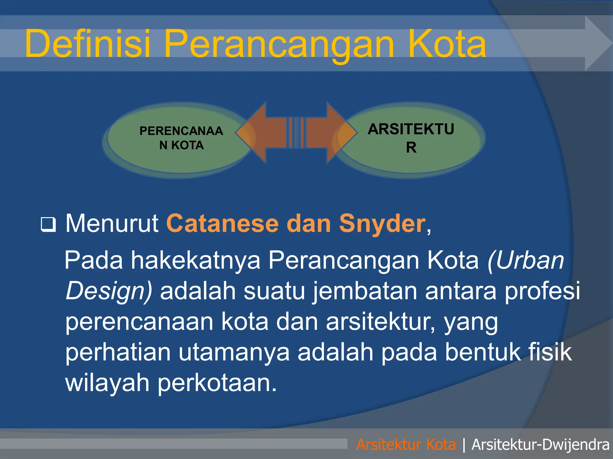 Pert 1(definisi-elemen perancangan kota).pptx
