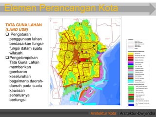 Pert 1(definisi-elemen perancangan kota).pptx