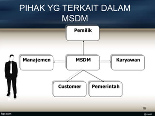 konsep dan tantangan msdm | PDF