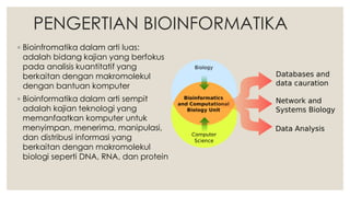 PENGANTAR BIOINFORMATIKA PPT PRESENTASI Z | PDF