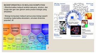 PENGANTAR BIOINFORMATIKA PPT PRESENTASI Z | PDF