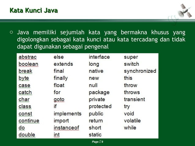 Pert 2. memahami fondasi pemrograman java | PPT