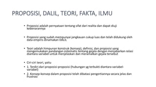 Pert 2. Pengertian Penelitian dan Karakteristik Penelitian.ppt