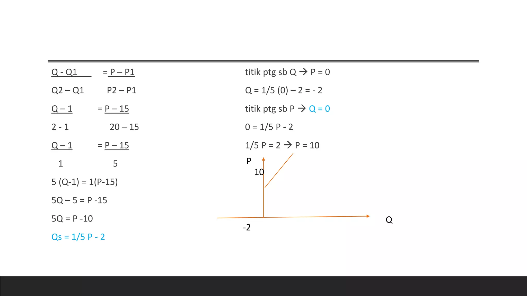 Pert 2. Fungsi Linier (nuns).pptx