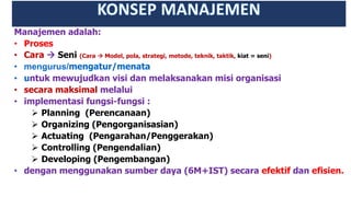 Pert 2. Konsep Manajemen dan kaitannya dengan Kepemimpinan.pptx