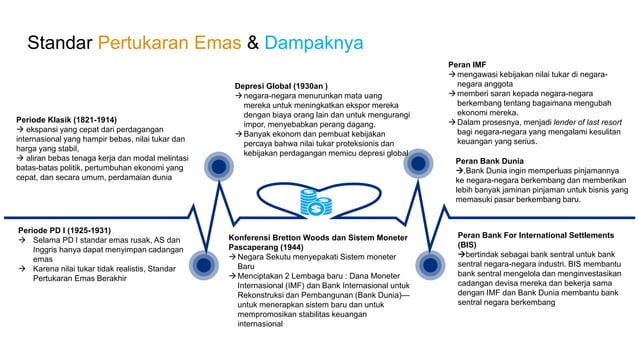 Pert 2_Chapter 2&3 MKI Kelompok 1.pptx