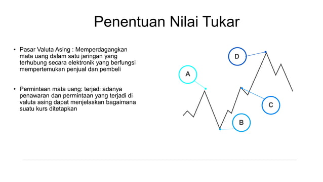 Pert 2_Chapter 2&3 MKI Kelompok 1.pptx