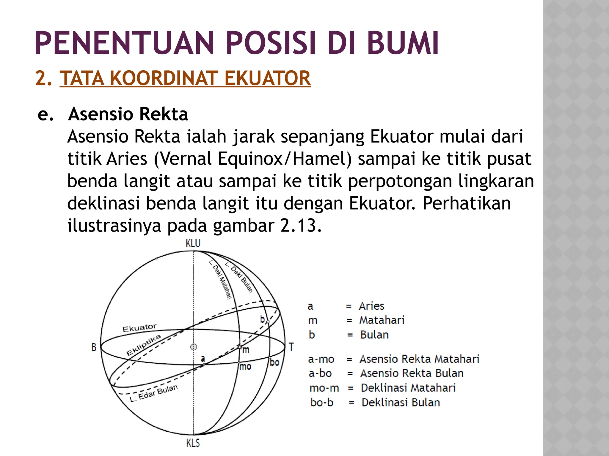 Pertemuan 2_Kaidah Dasar IlmuHisab dan rukyat | PPTX