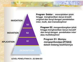 Pert 2 Perspektif metode penelitian pendidikan SPADA [Autosaved].pptx