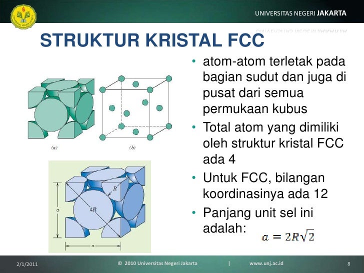 Pendahuluan Fisika Material (3)