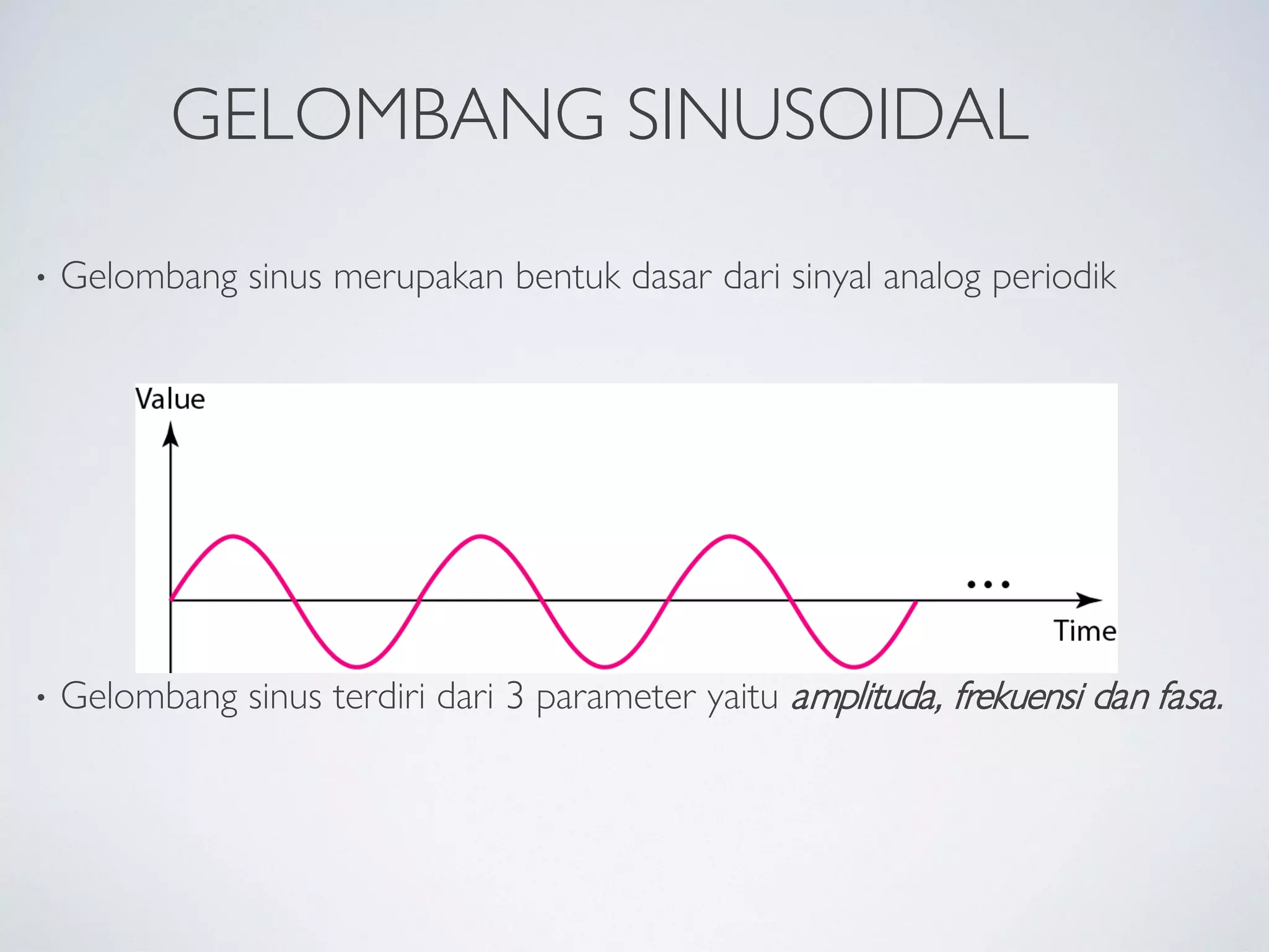 Pert 3 - Data dan Sinyal.pdf