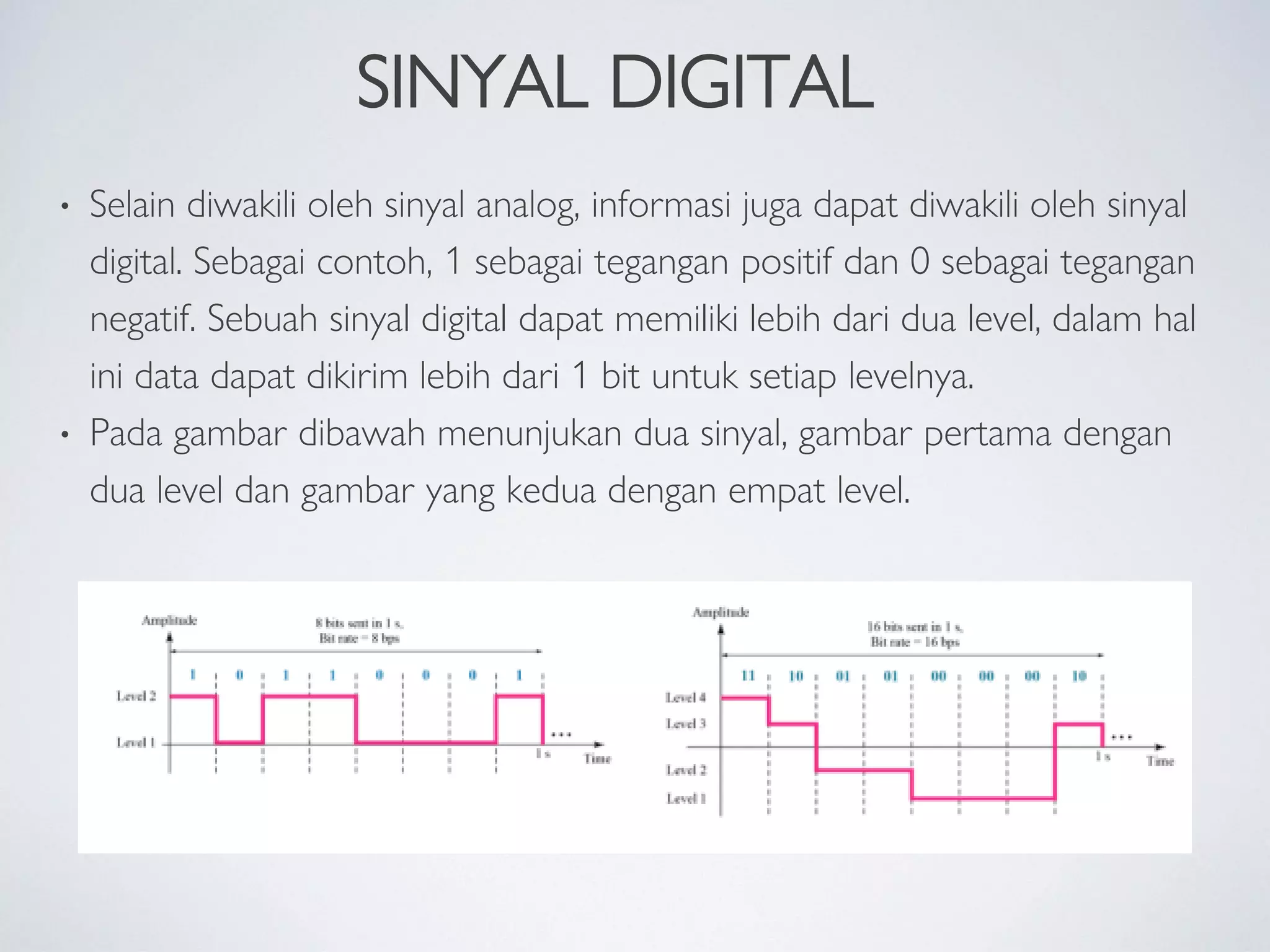 Pert 3 - Data dan Sinyal.pdf