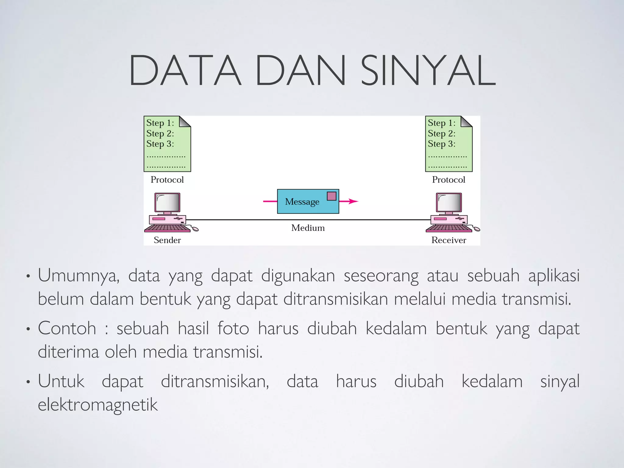 Pert 3 - Data dan Sinyal.pdf