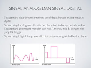 Pert 3 - Data dan Sinyal.pdf