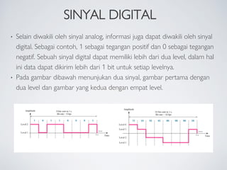 Pert 3 - Data dan Sinyal.pdf