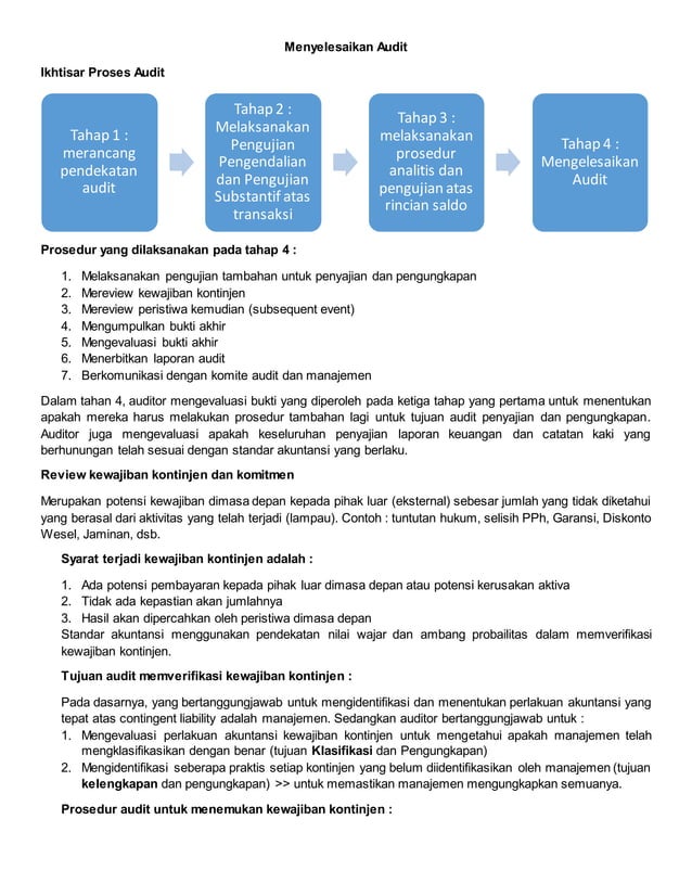 (Pert 3) bab 24 penyelesaian audit | DOCX