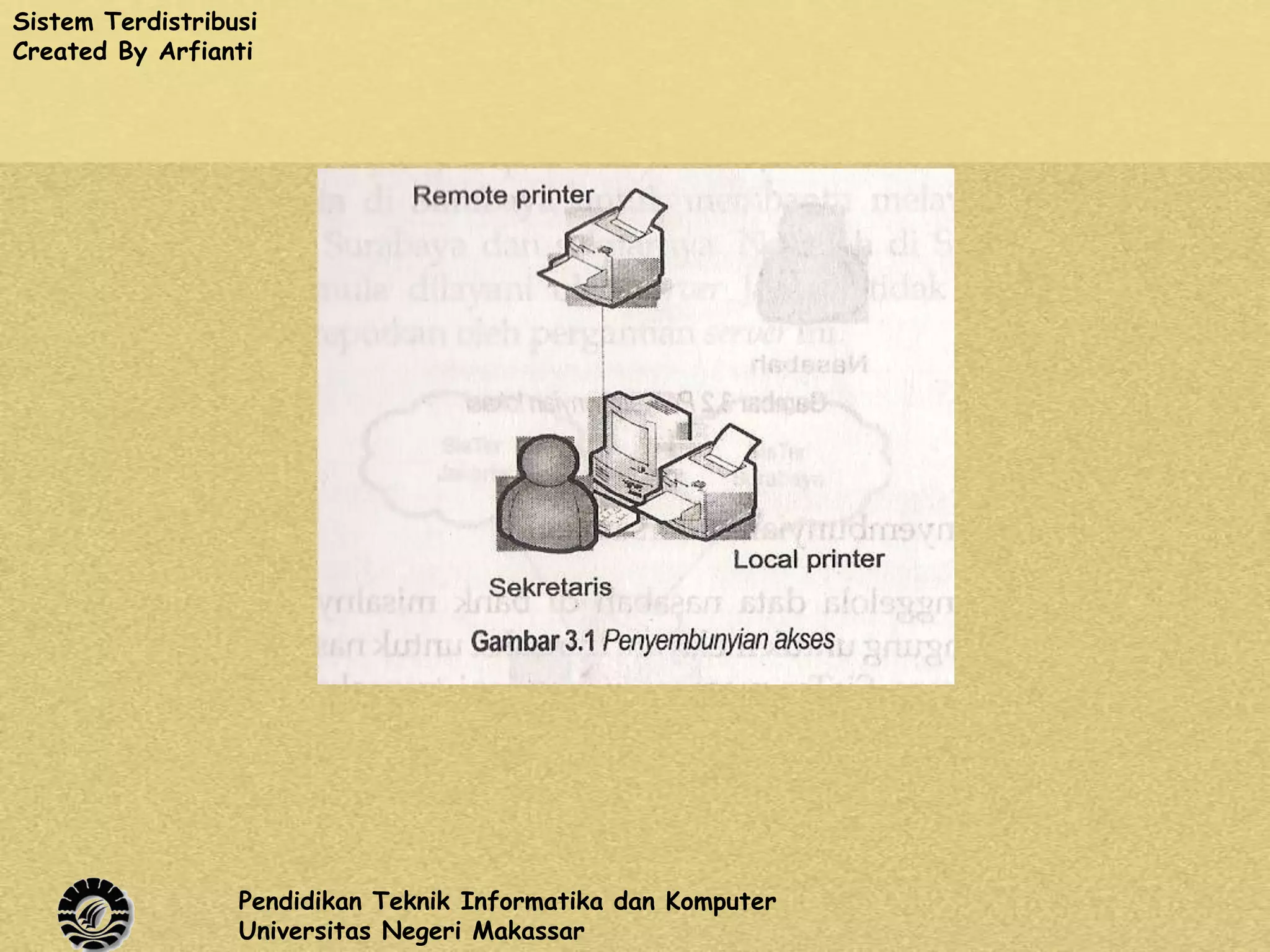 Konsep dasar sistem terdistribusi | PPTX