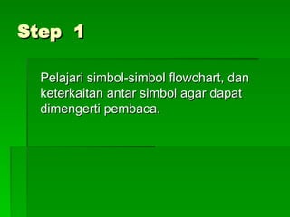 PERT 4. FLOWCHART alur pelayanan rumah sakit .ppt