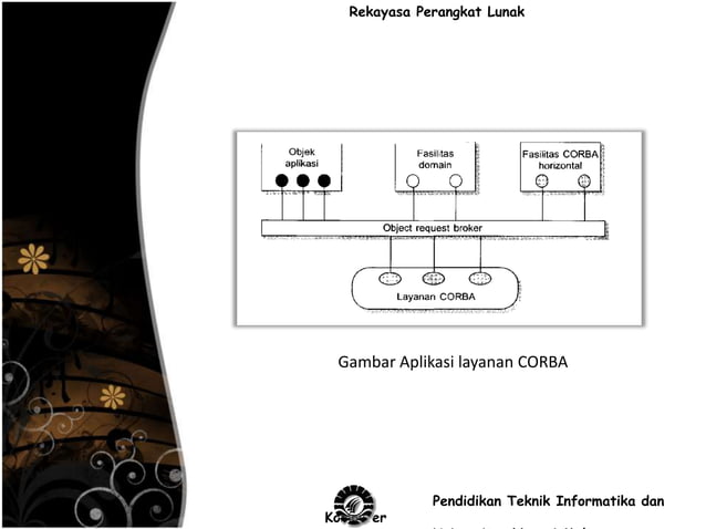 Arsitektur sistem terdistribusi | PPTX