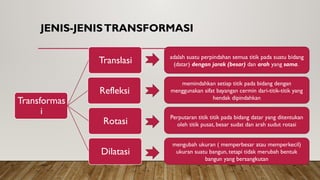 transformasi geometri sederhana, jenis jenis transformasi | PPTX